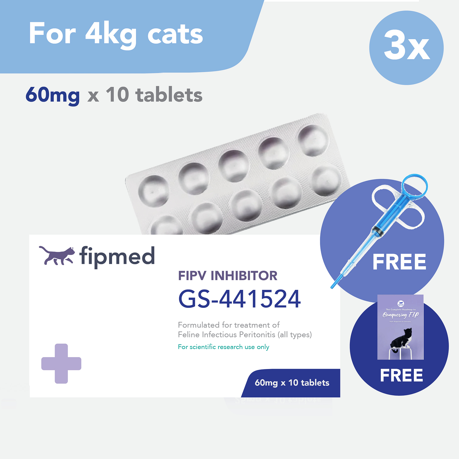 FIP Treatment - FipMed