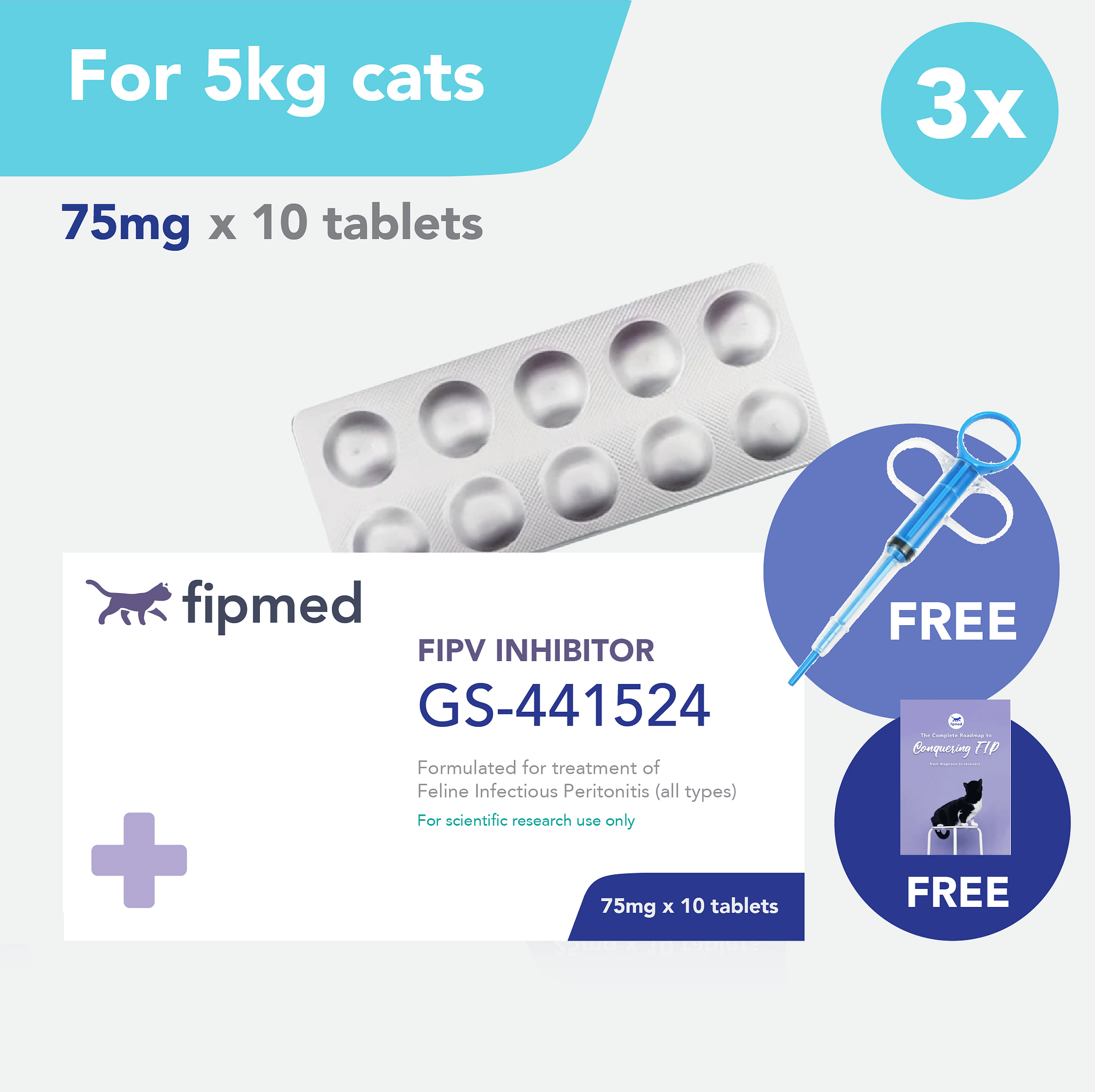 FIP Treatment - FipMed