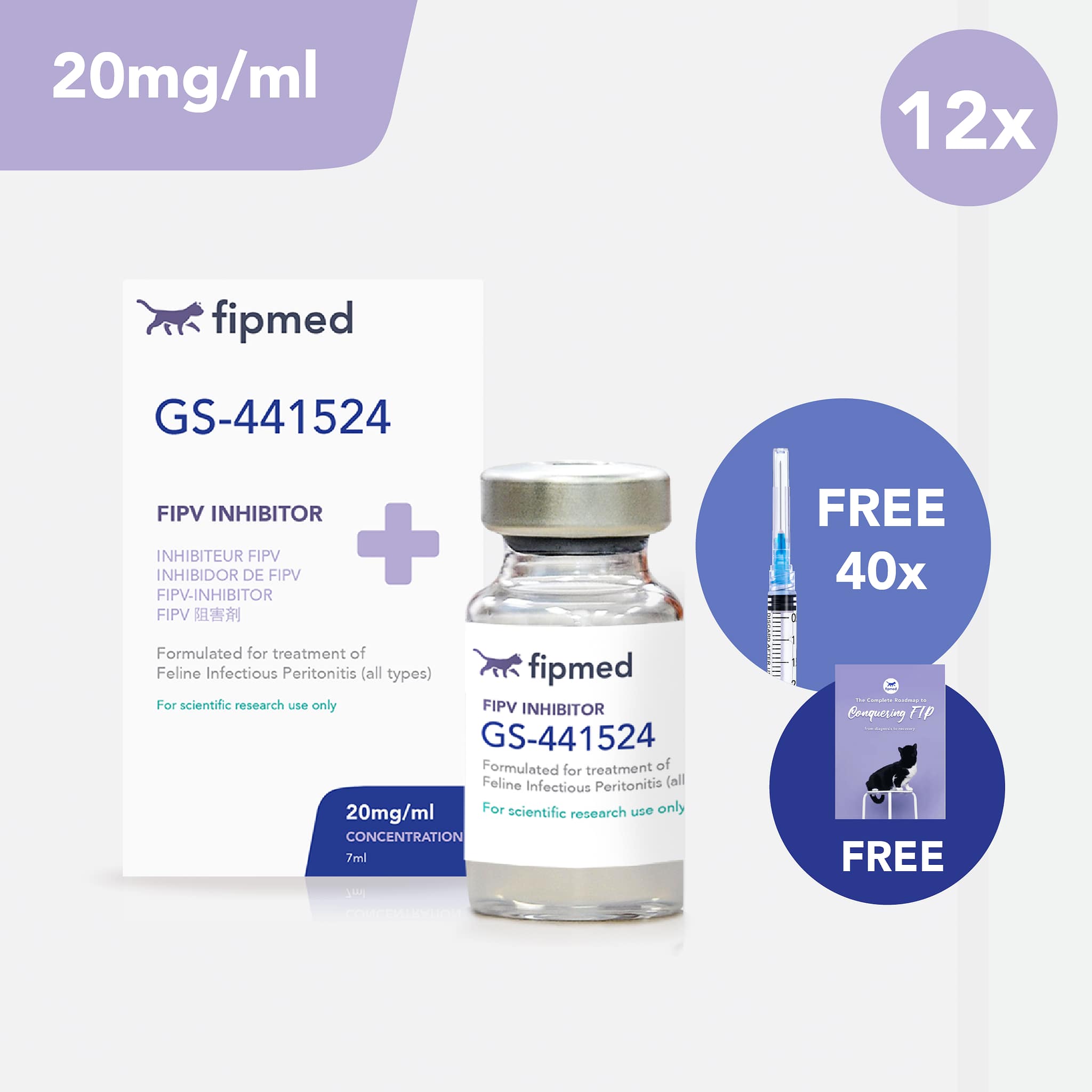 FipMed – FIP Cats Treatment - FipMed